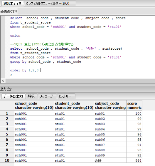 Sql3 Postgresweb ポスグレウェブ