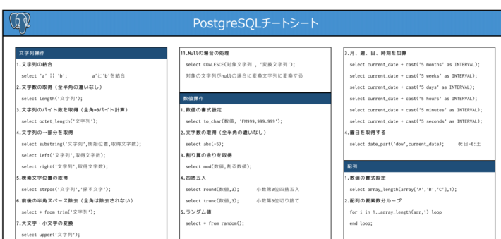 【postgresql】チートシート作りました Postgresweb ポスグレウェブ 
