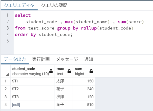 ROLLUPを使って合計行を作ってみる【PostgreSQL】 | PostgresWeb - ポスグレウェブ