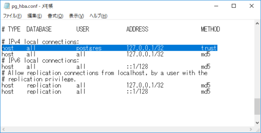 【postgresql】postgresユーザーのパスワードを忘れた場合の手順 Postgresweb ポスグレウェブ