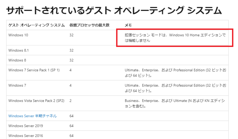【Hyper-V】拡張セッションが使えない（グレーアウト）